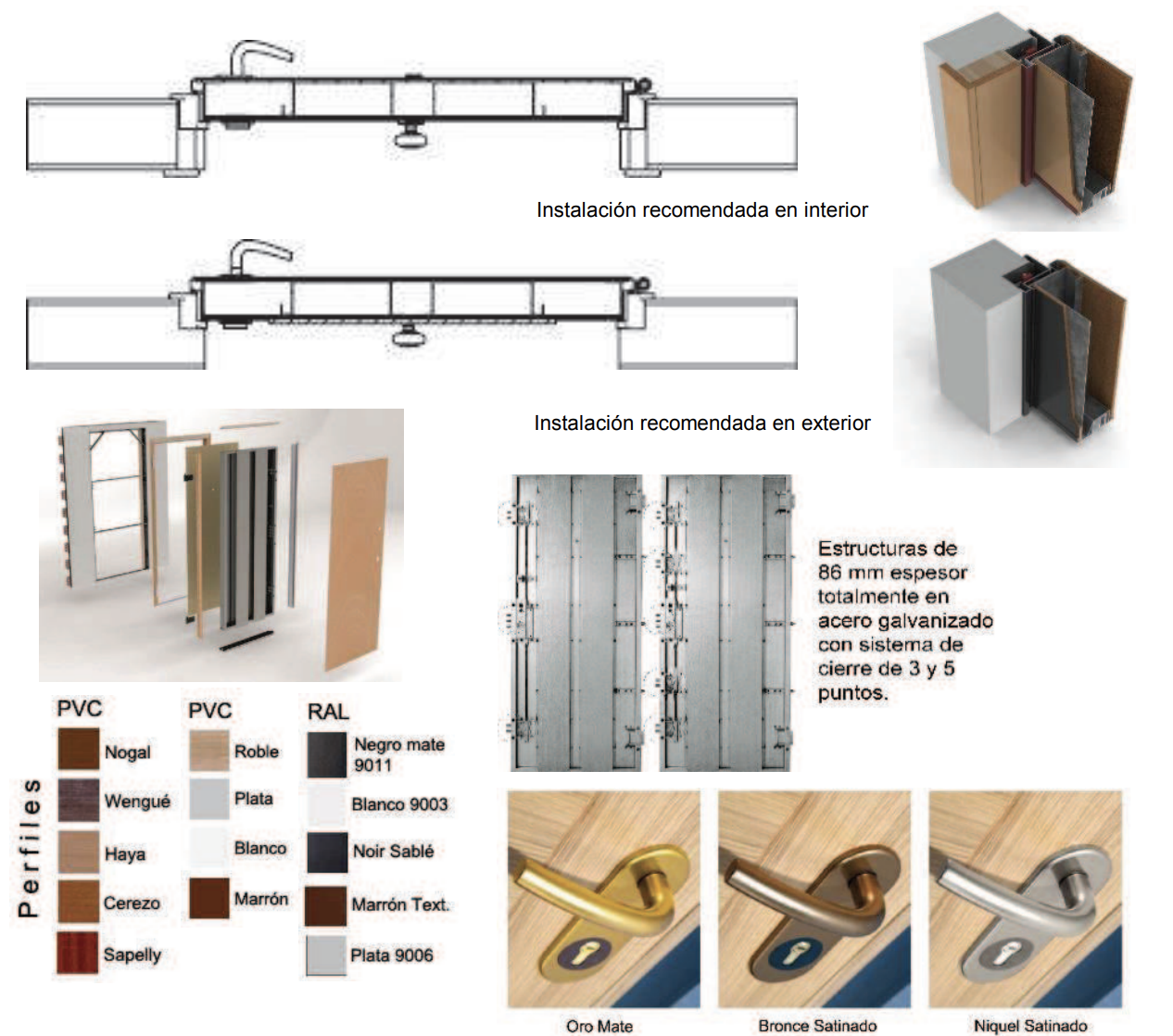 Puerta Acústica Acorazada 32db Grado 3. Puerta insonorizada